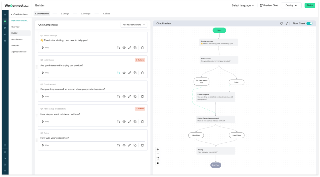New Employee Onboarding - WeConnect.chat